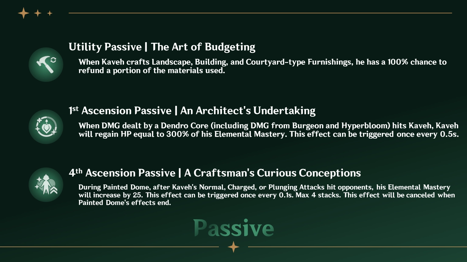 Sumeru's Finest Architect | Kaveh | Genshin Impact Character Guide [v3.6] Genshin Impact | HoYoLAB