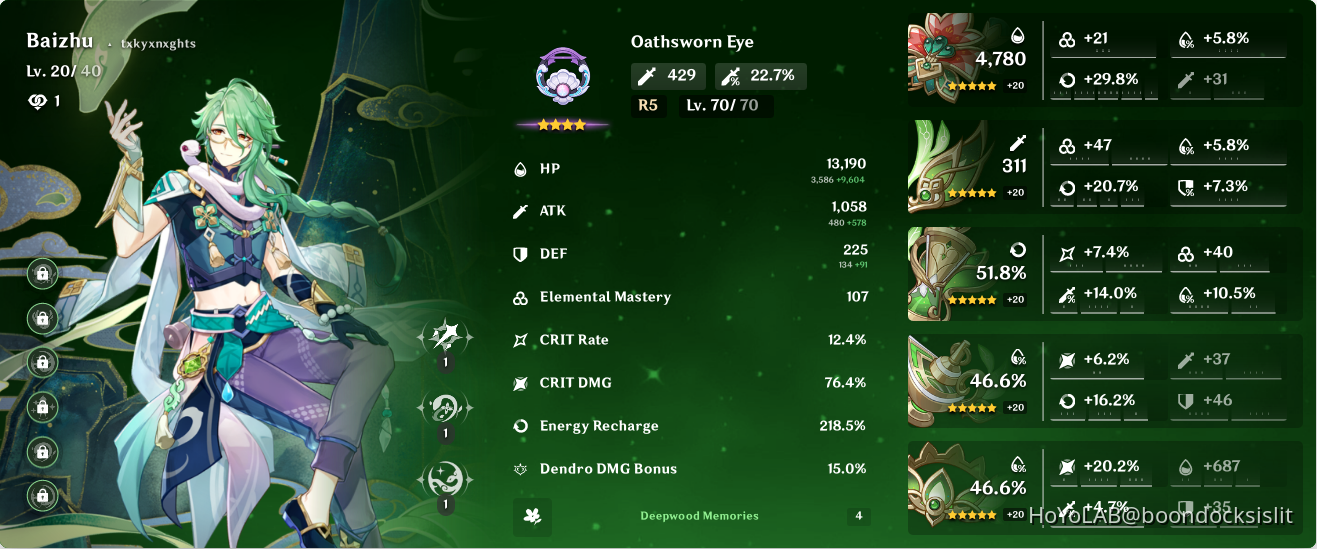 Baizhu Build (not complete) Genshin Impact | HoYoLAB