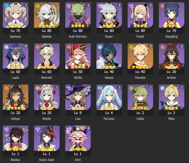 Abyss teams Genshin Impact | HoYoLAB