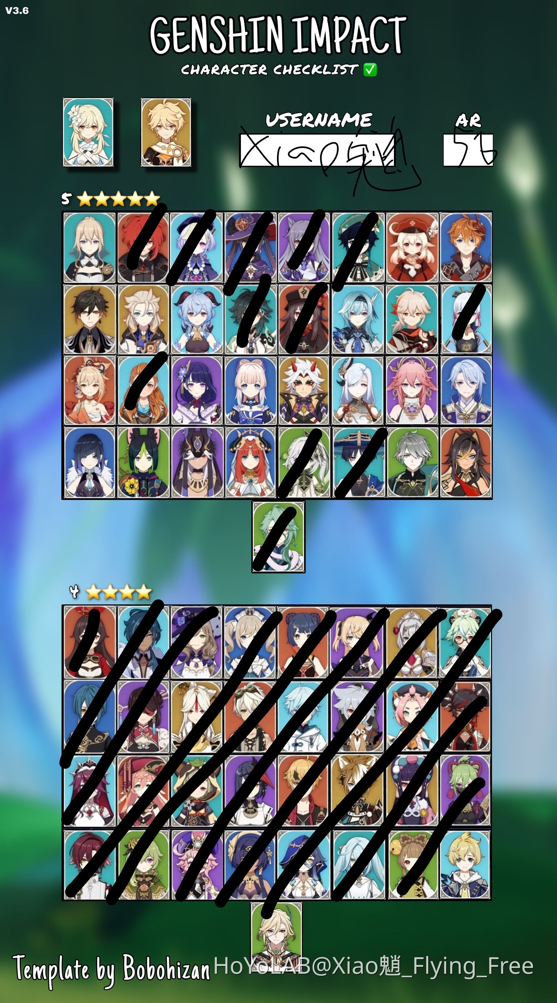 Character Showcase Updated Genshin Impact | HoYoLAB