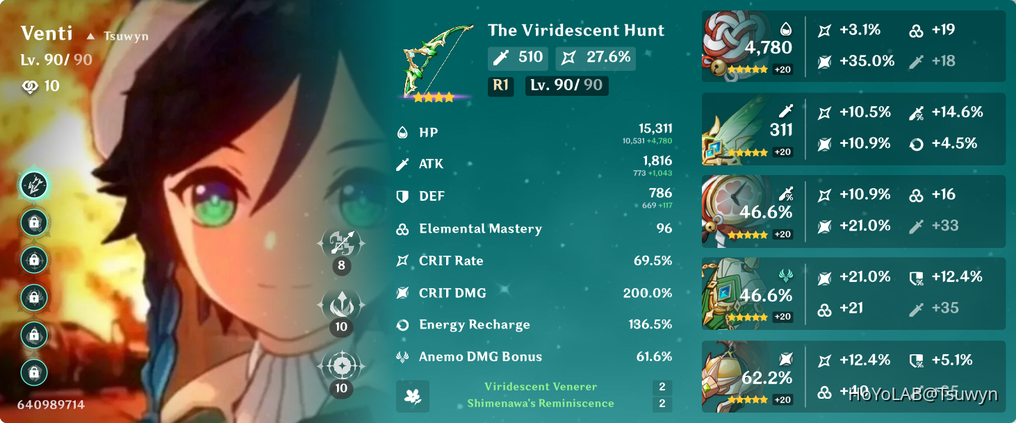 New and improved Venti build! Genshin Impact | HoYoLAB