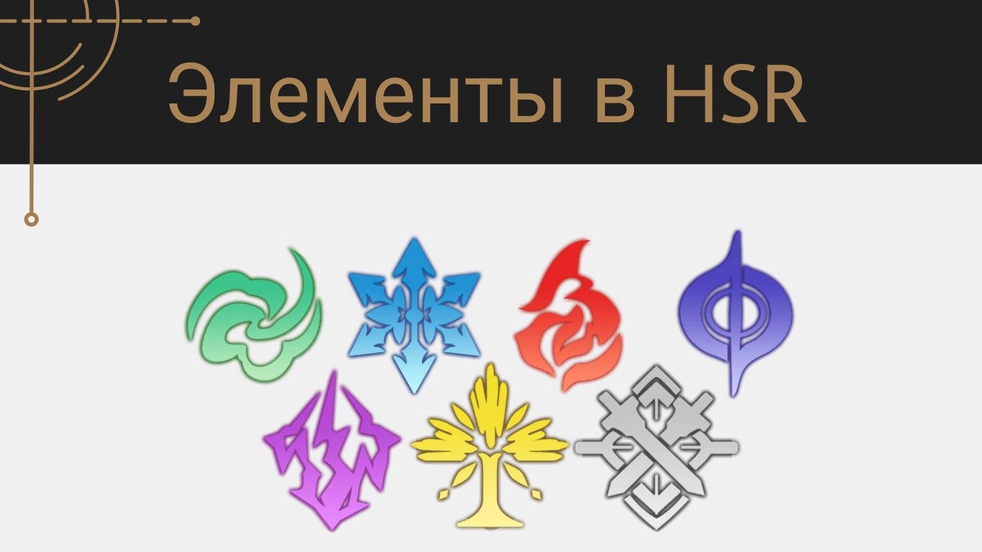 Как работают элементы в HSR Honkai: Star Rail | HoYoLAB