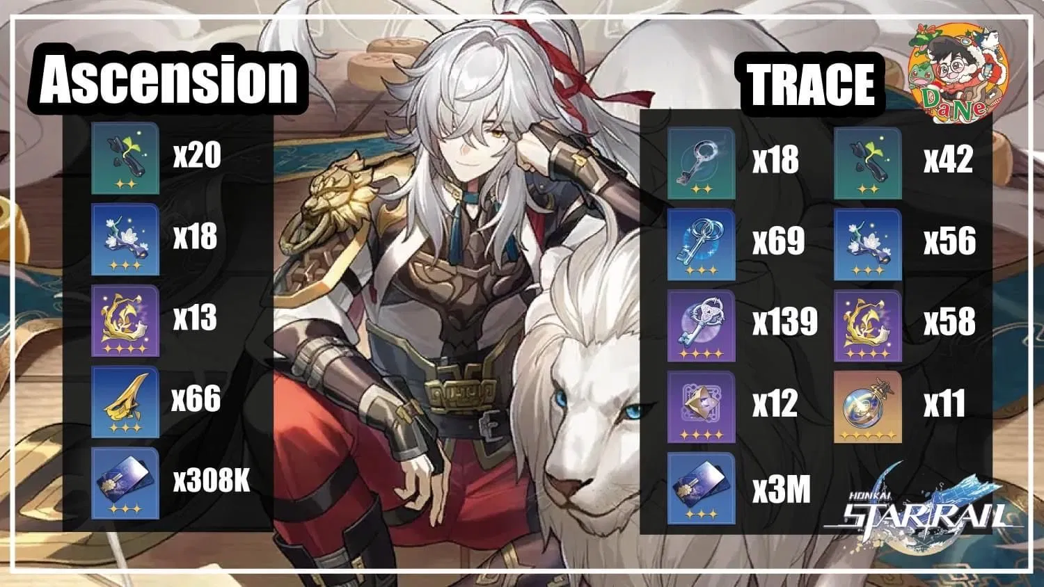 Jingyuan Acension and Trace Materials Honkai: Star Rail | HoYoLAB