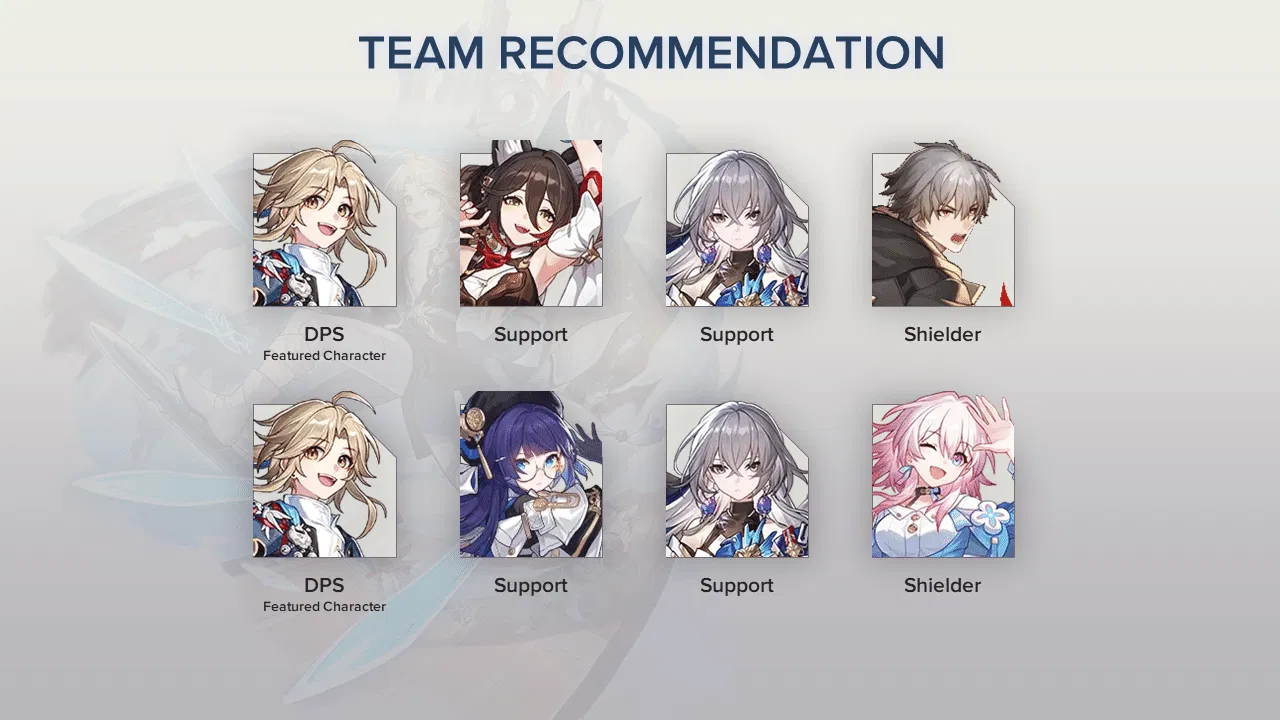 Cloud Knight General | Yanqing | Honkai: Star Rail Character Guide [v1 ...