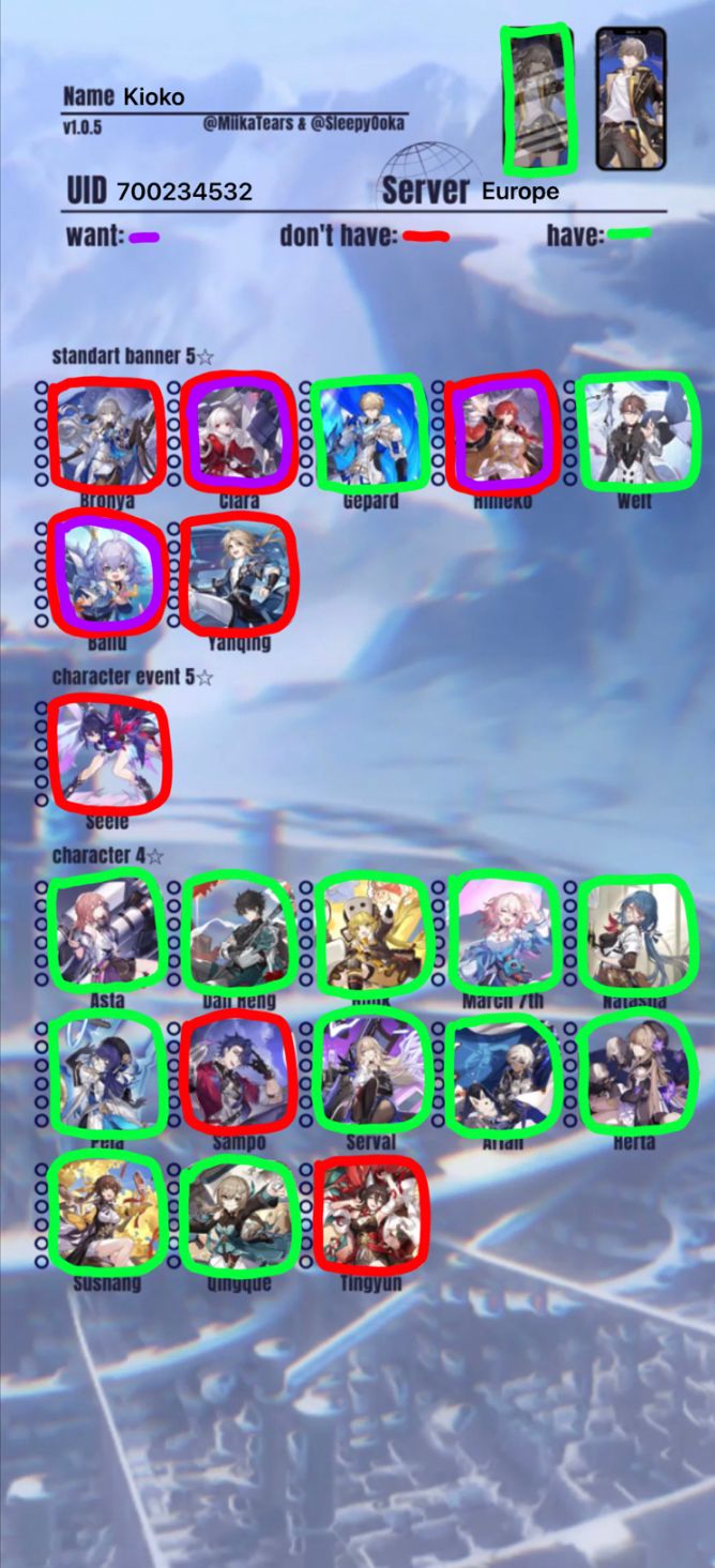 My HSR character list Honkai: Star Rail | HoYoLAB