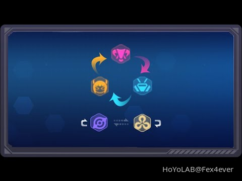 [6.6 BETA] Hare (Dreamwaver) Guide Honkai Impact 3rd | HoYoLAB