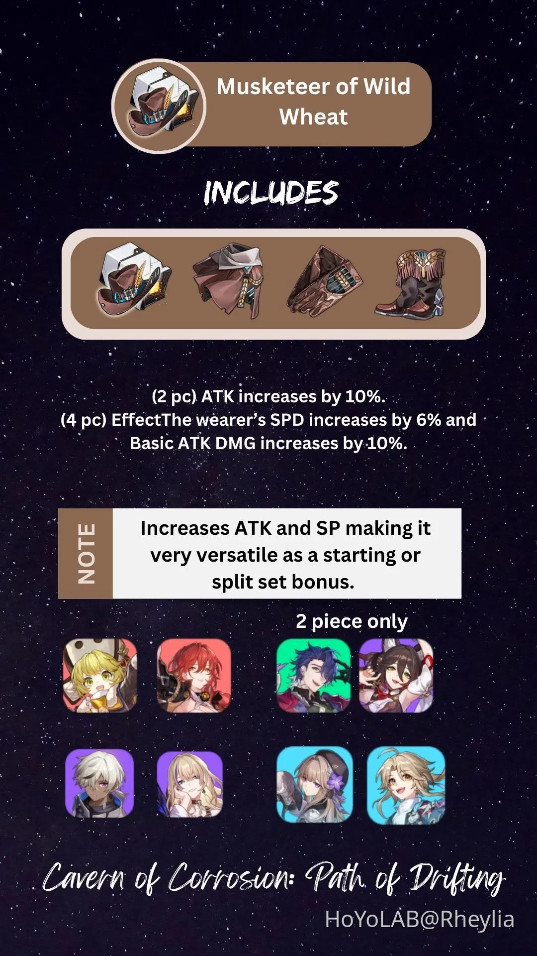 HSR BIS Relic Guide Ver 1.0 Honkai: Star Rail | HoYoLAB