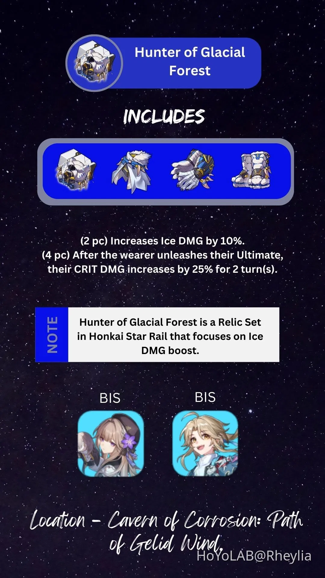 HSR BIS Relic Guide Ver 1.0 Honkai: Star Rail | HoYoLAB