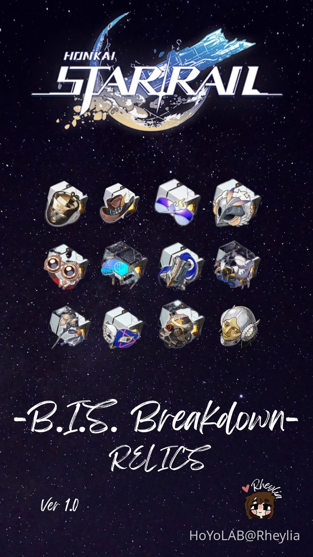 HSR BIS Relic Guide Ver 1.0 Honkai: Star Rail | HoYoLAB
