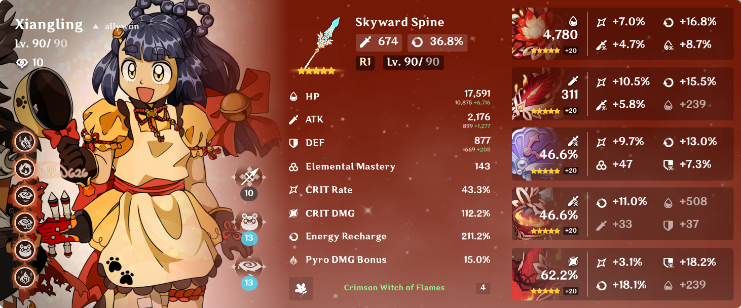 my xiangling build! Genshin Impact | HoYoLAB