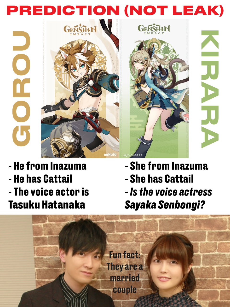 Kirara's voice actor prediction Genshin Impact | HoYoLAB