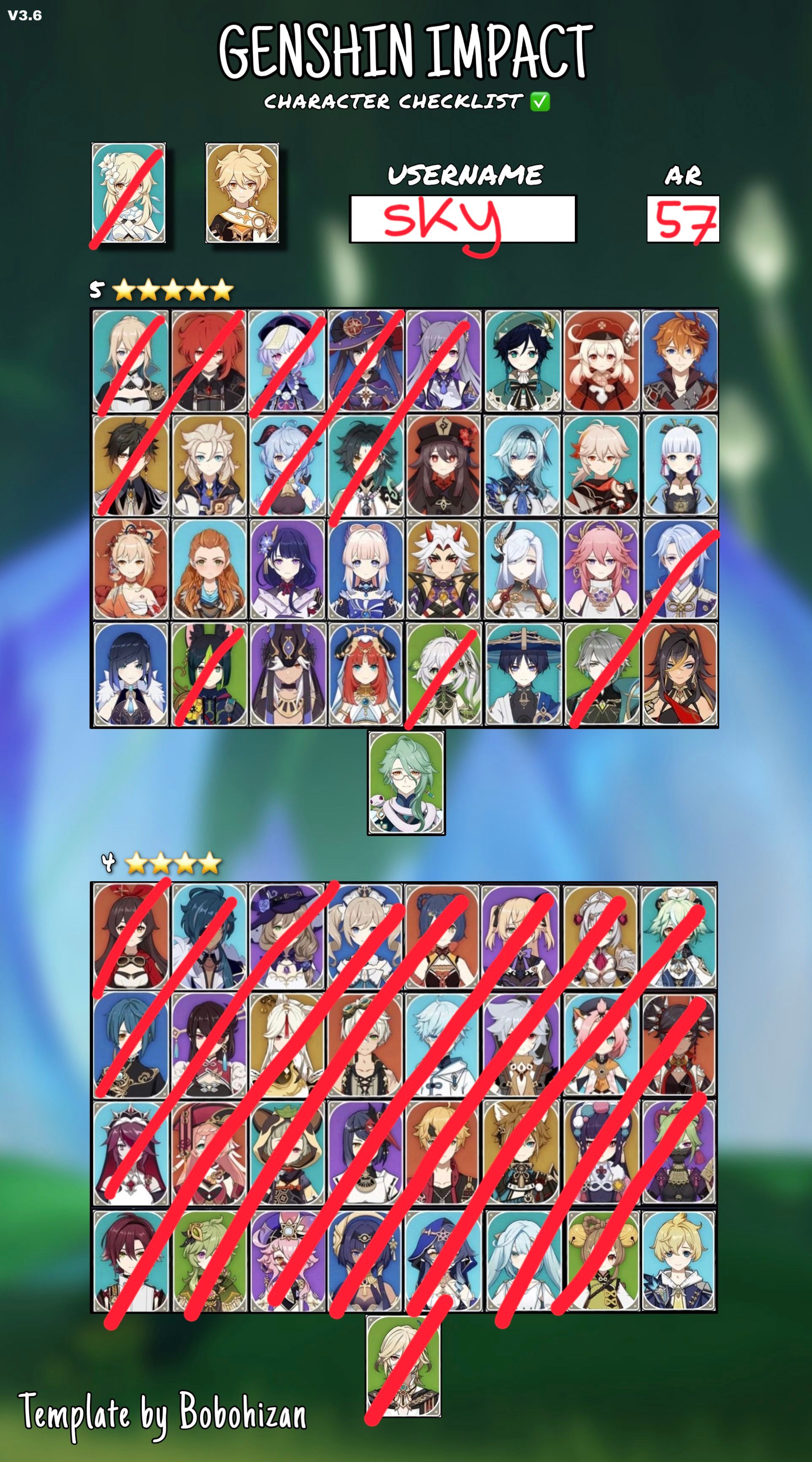 Character checklist (update) Genshin Impact | HoYoLAB