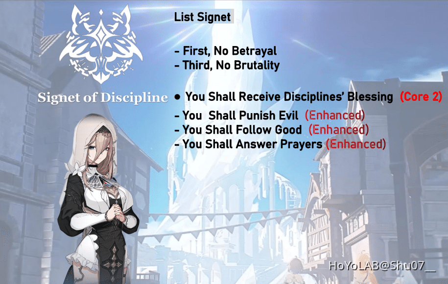 [ HONKAI IMPACT 3rd ID BETA 6.6 ] Panduan Elysia Realm - Misteln ...