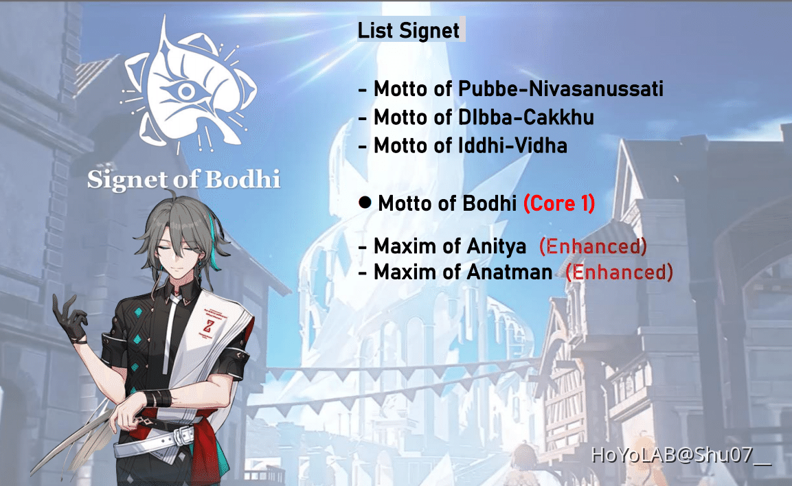 [ HONKAI IMPACT 3rd ID BETA 6.6 ] Panduan Elysia Realm - Misteln ...