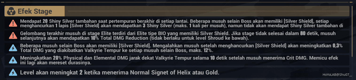 [ HONKAI IMPACT 3rd ID BETA 6.6 ] Panduan Elysia Realm - Misteln ...