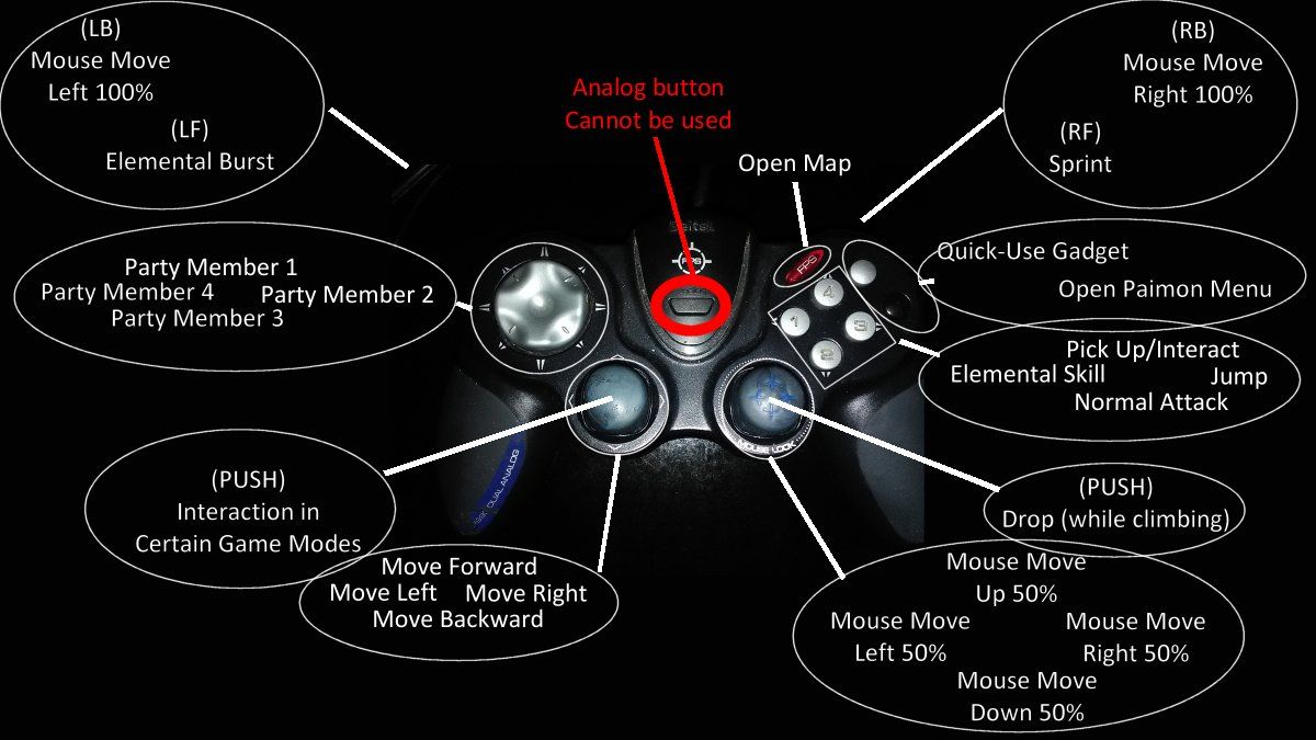 My dead gamepad controls Genshin Impact | HoYoLAB