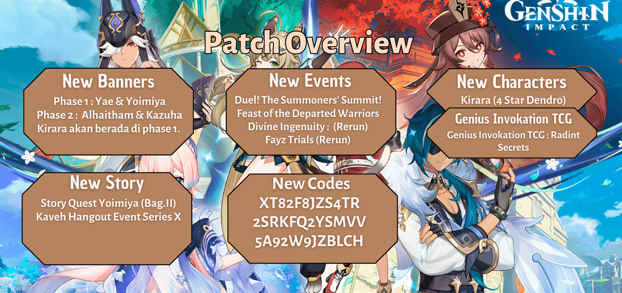 [V3.7] Rangkuman Livestream Special Program V3.7 - Duel di Puncak Invokation! Genshin Impact ...