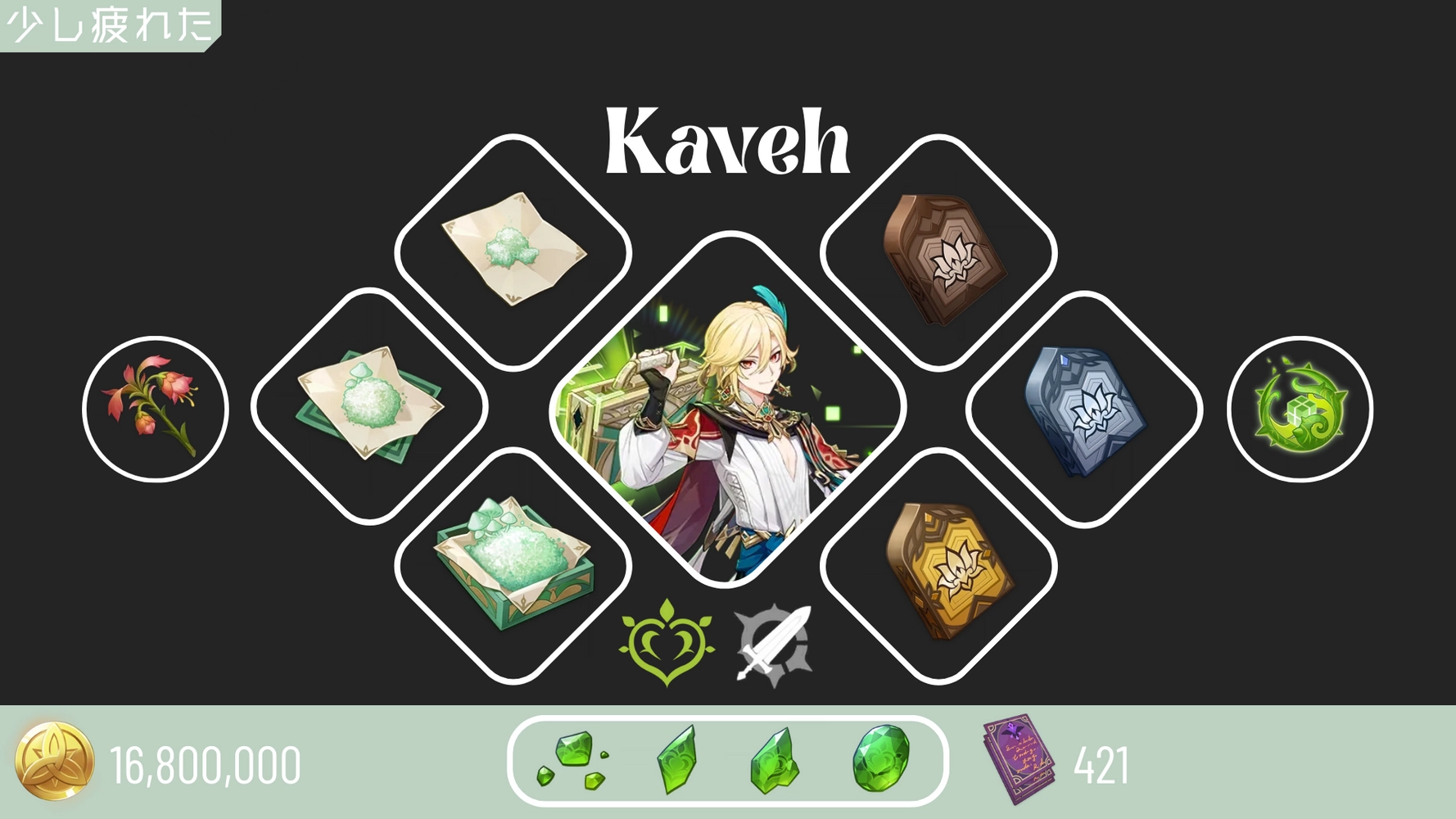 Bloom Kaveh Build | Version 3.6 Genshin Impact | HoYoLAB