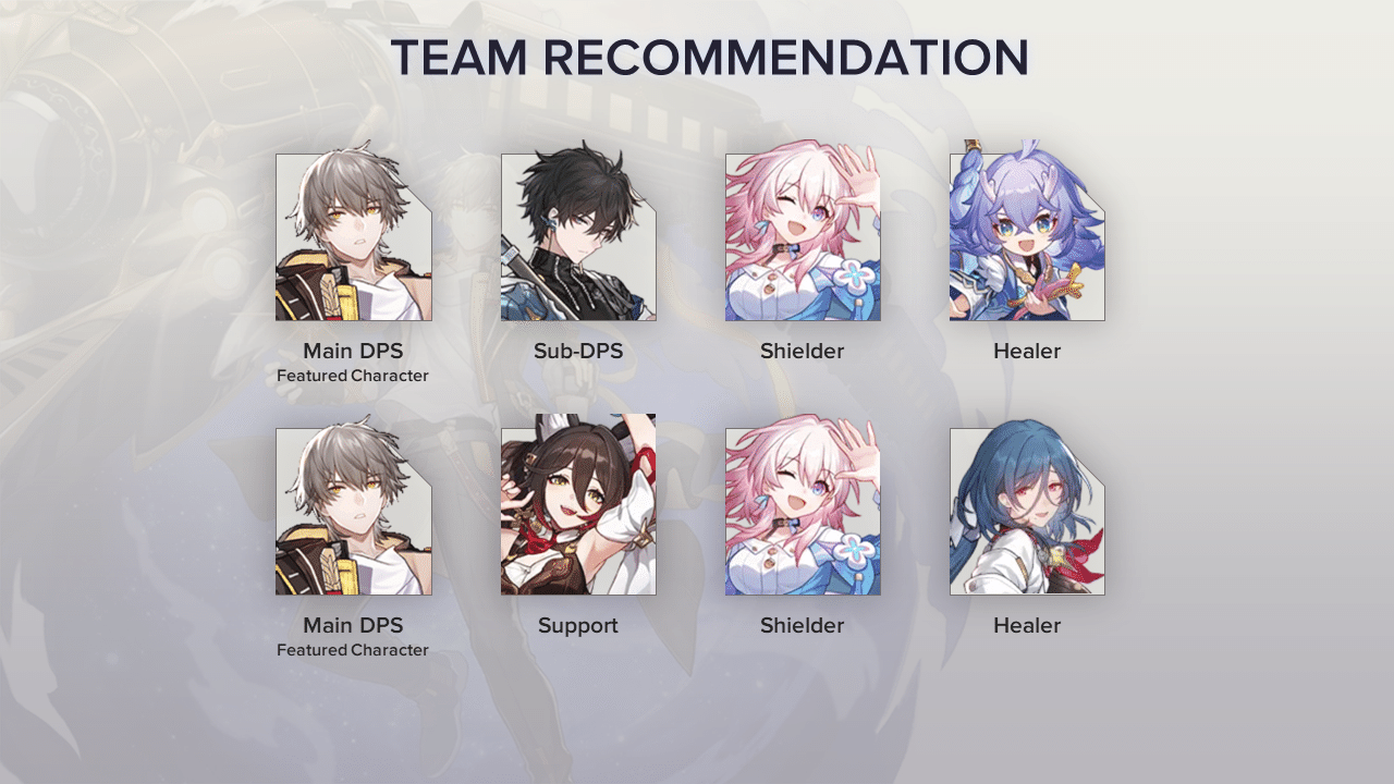 HoYoLAB - Official Community