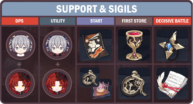 HoYoLAB - Official Community