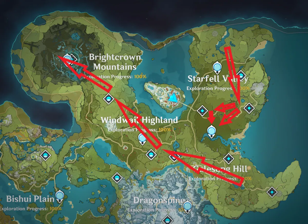 Rough hypothesis on direction of ley-line flow Genshin Impact | HoYoLAB