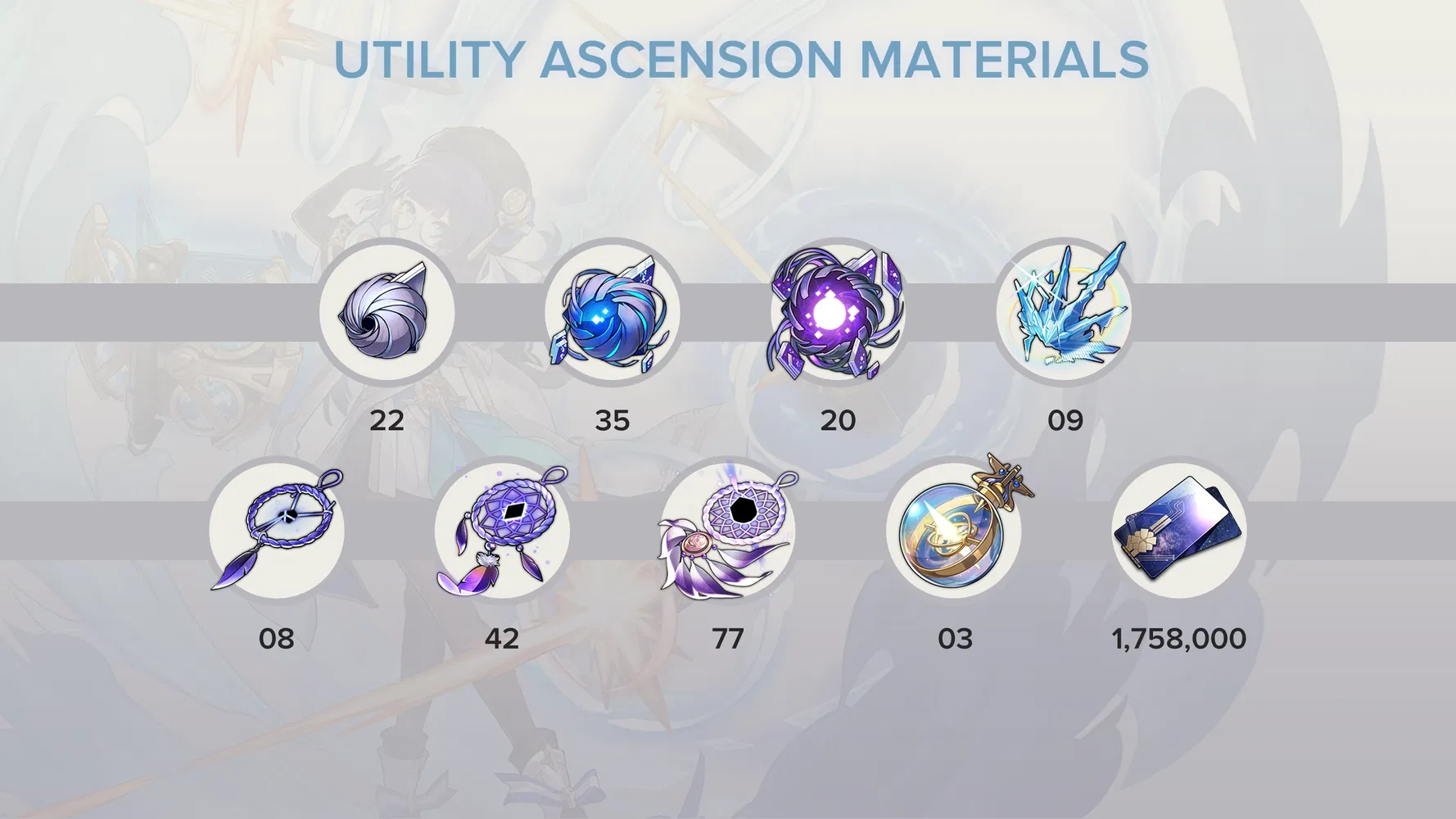 Silvermane Guard's Intelligence Officer | Pela | Honkai: Star Rail ...