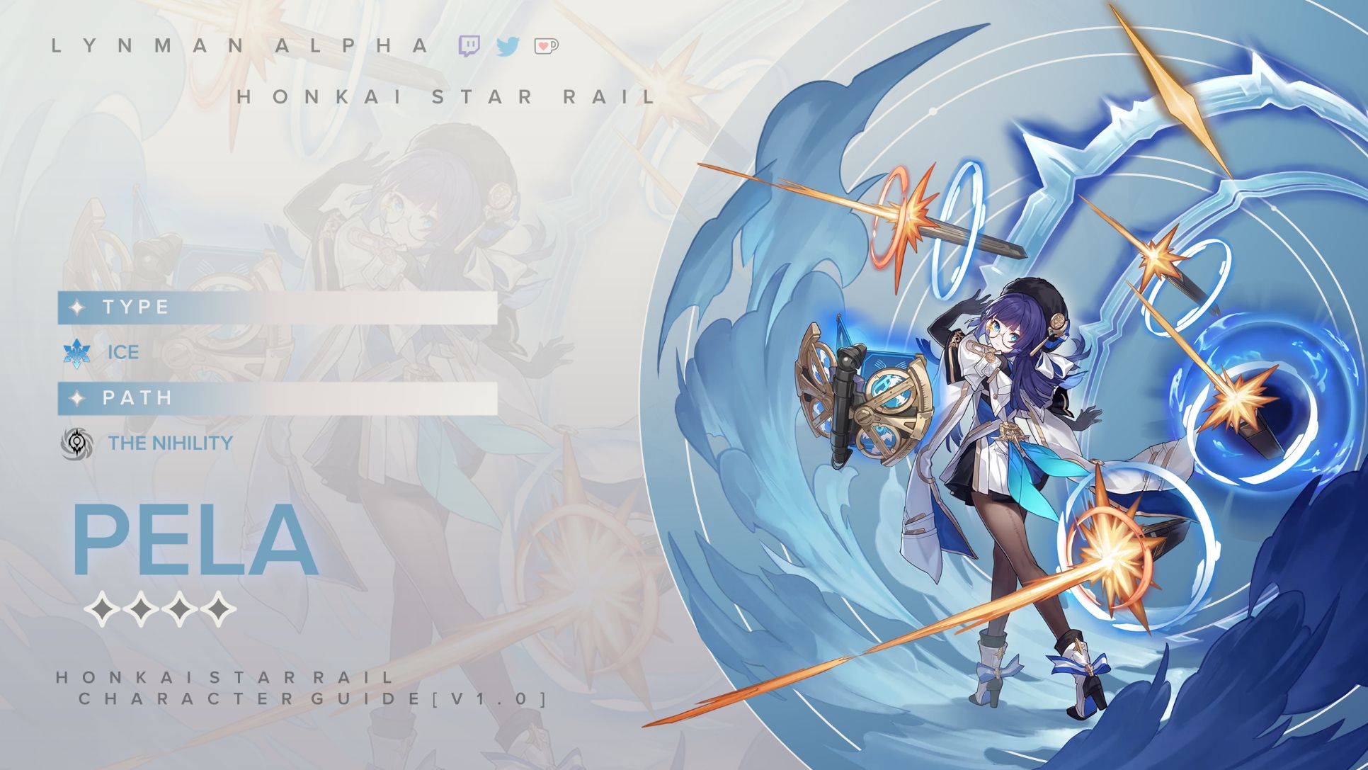 Silvermane Guard's Intelligence Officer | Pela | Honkai: Star Rail ...