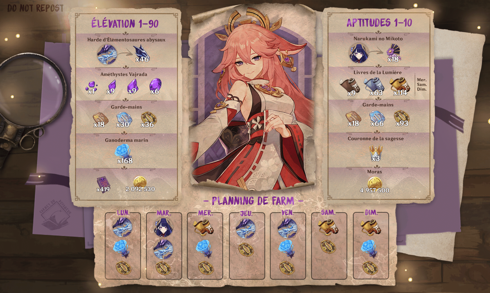 [Version 3.7] Yae Miko | Planning de Farm et Farming Route : Ganoderma ...