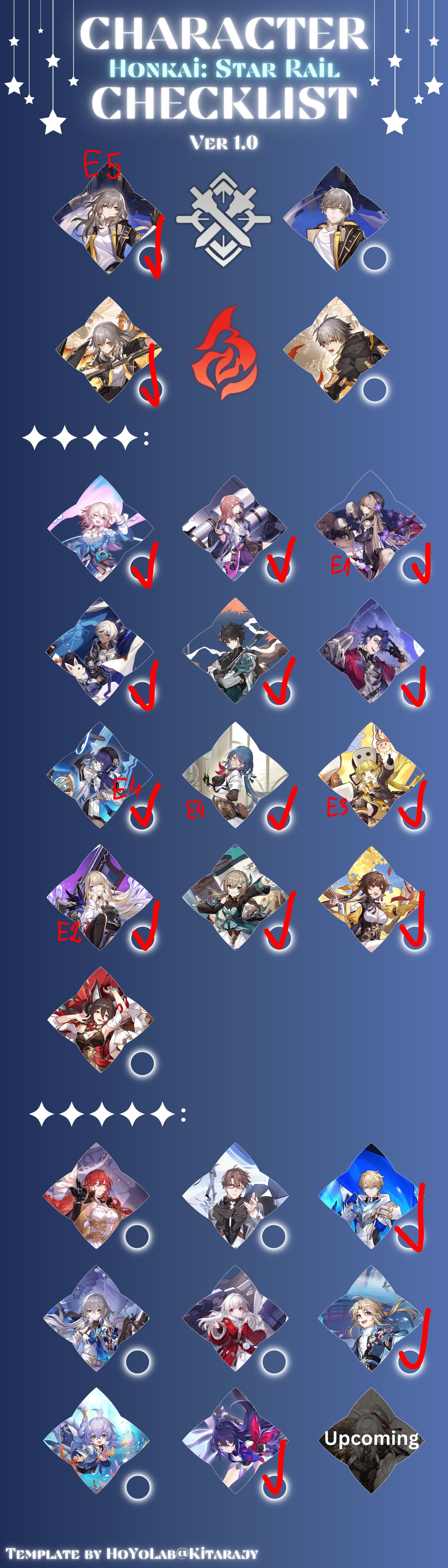 Honkai Starrail Obtained characters list Honkai: Star Rail | HoYoLAB