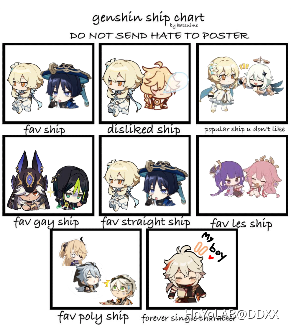 Genshin ship chart Genshin Impact | HoYoLAB