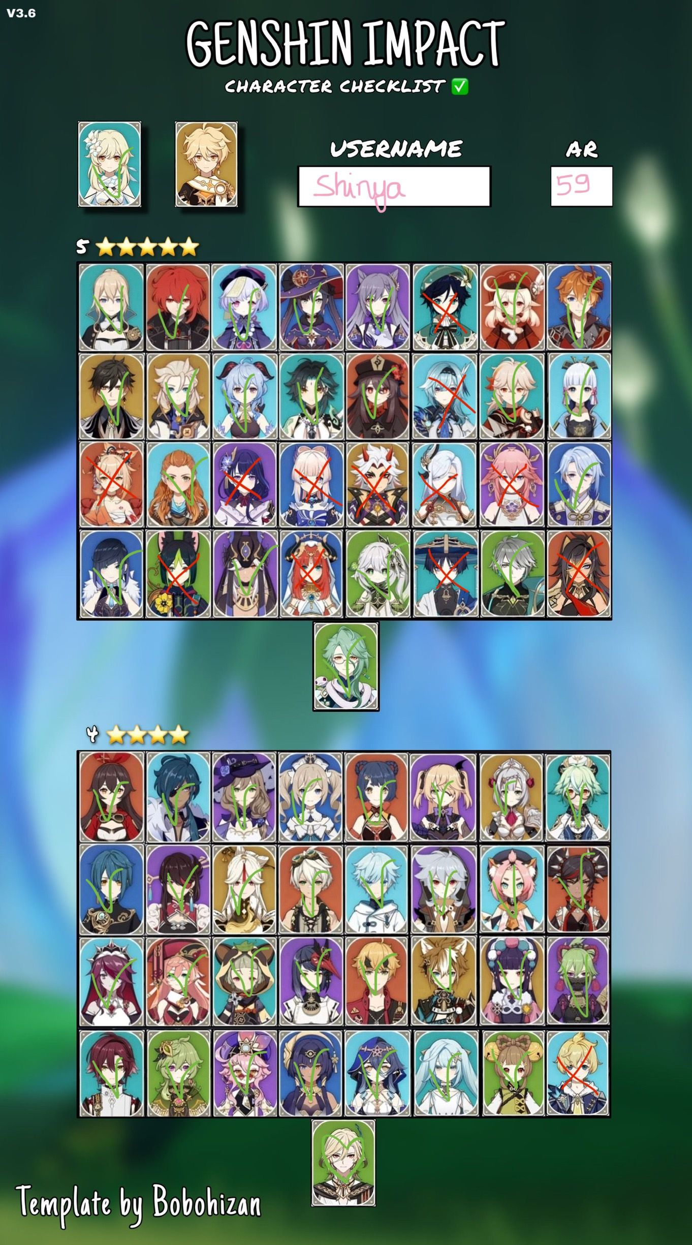 Mes perso Genshin Impact | HoYoLAB