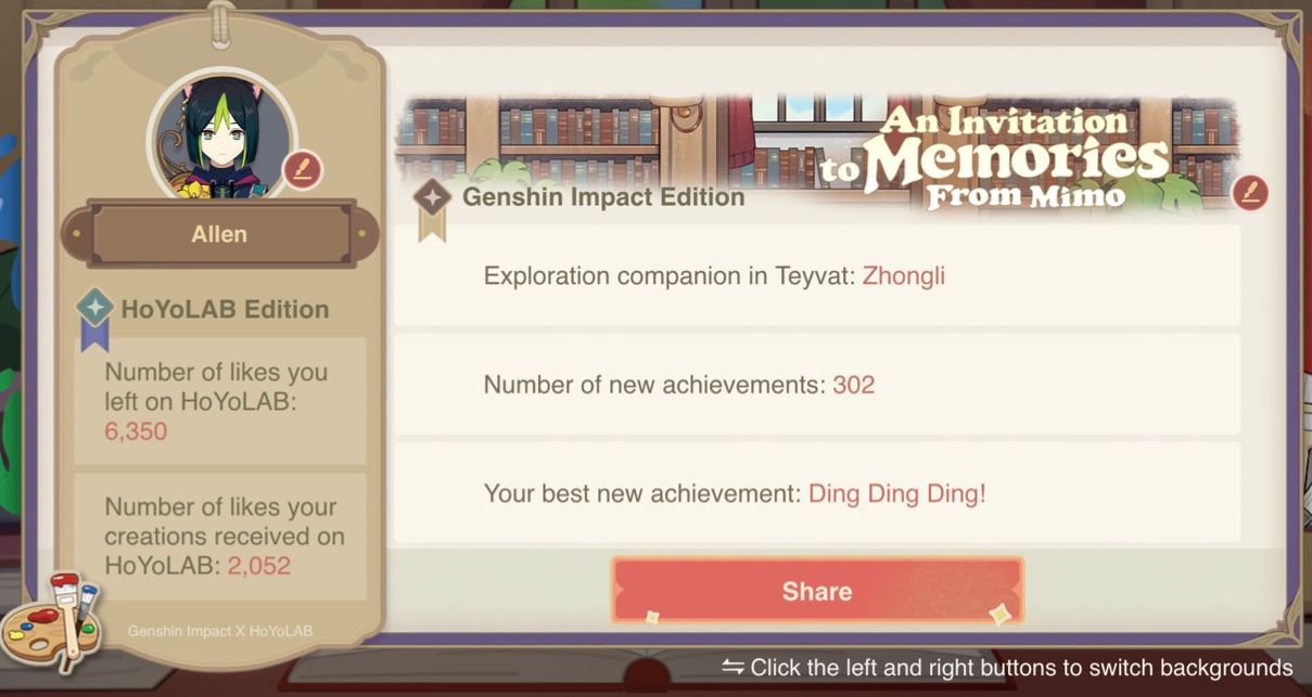 Mimo’s reports Genshin Impact | HoYoLAB