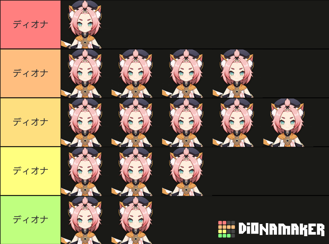全世界553那由多人に送るためになるディオナのtear表。 Diona's tier table for reference Diona等级表 ...