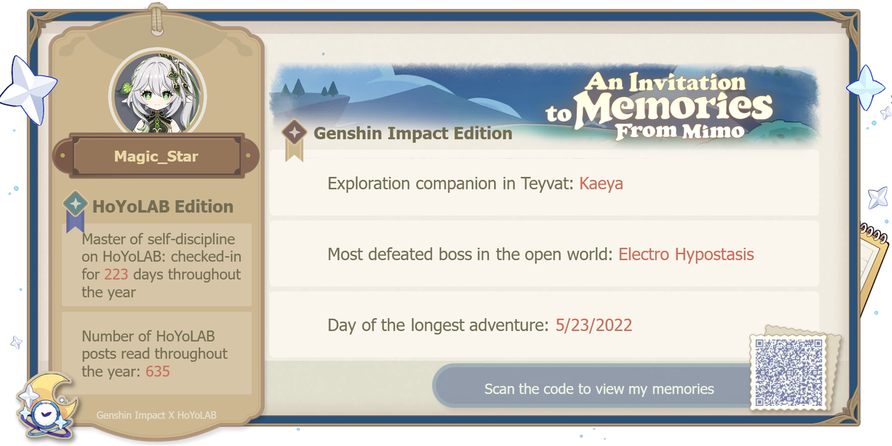 An Invitation to Memories from Mimo! - Hoyolab Event Genshin Impact ...