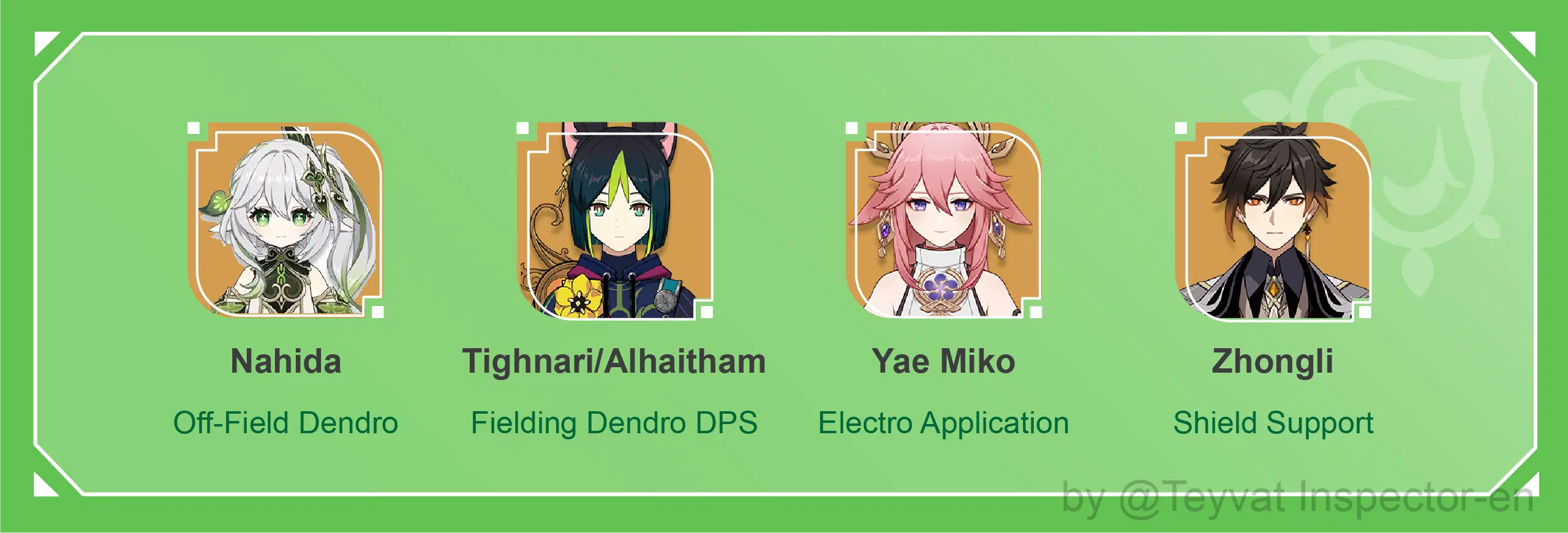 HoYoLAB - Official Community