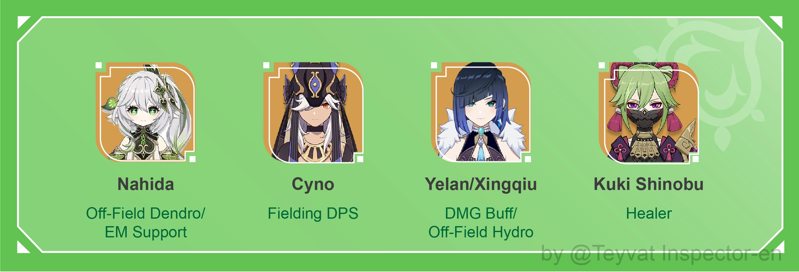 HoYoLAB - Official Community