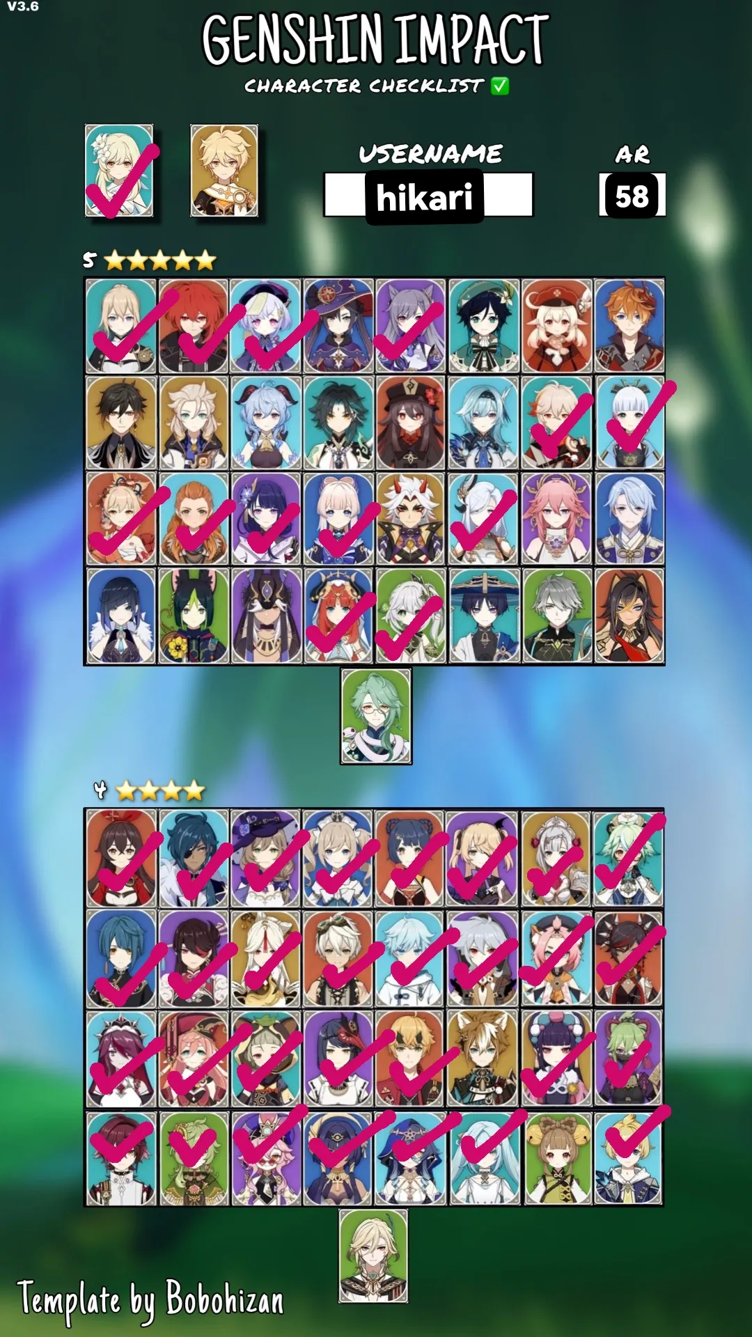 template by Bobohizan Genshin Impact | HoYoLAB