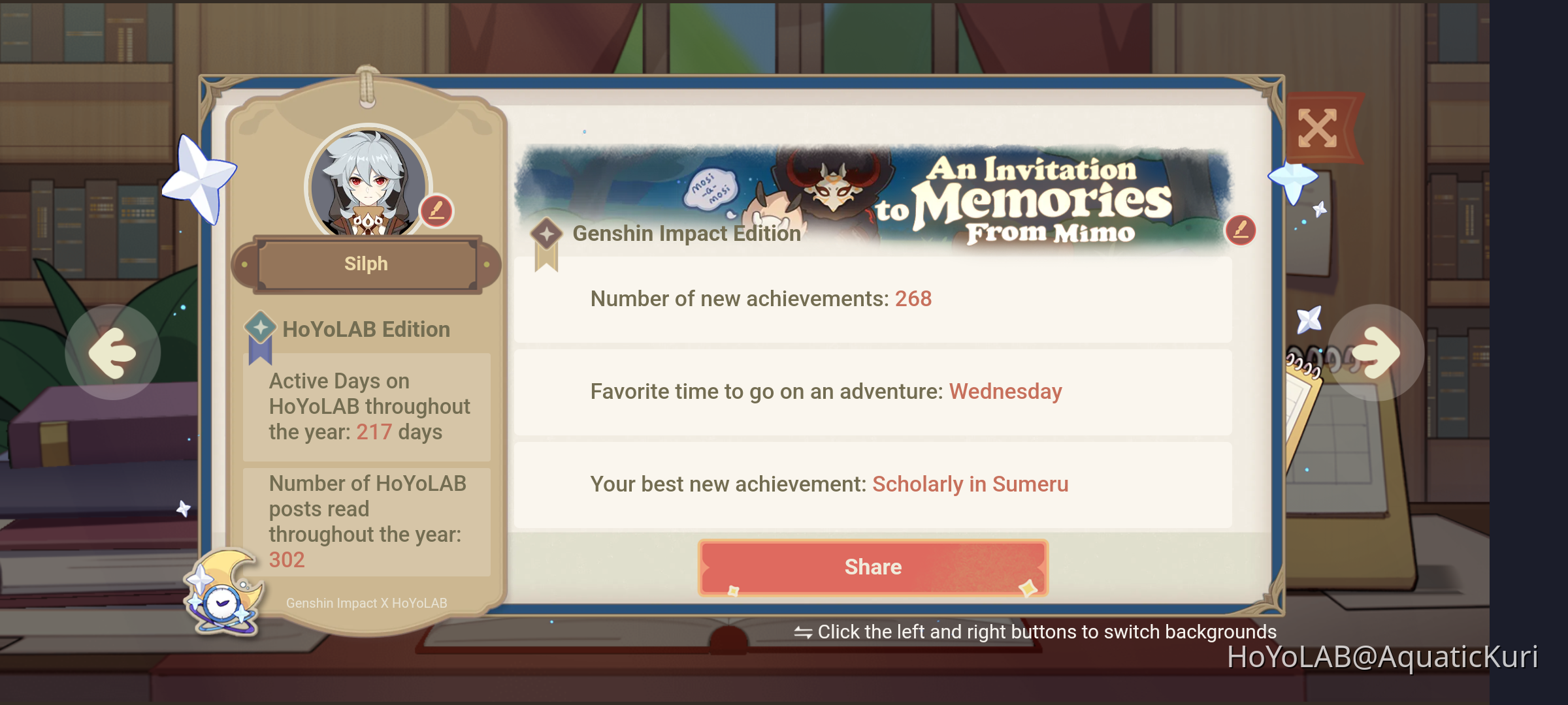 My memories from Mimo Genshin Impact | HoYoLAB