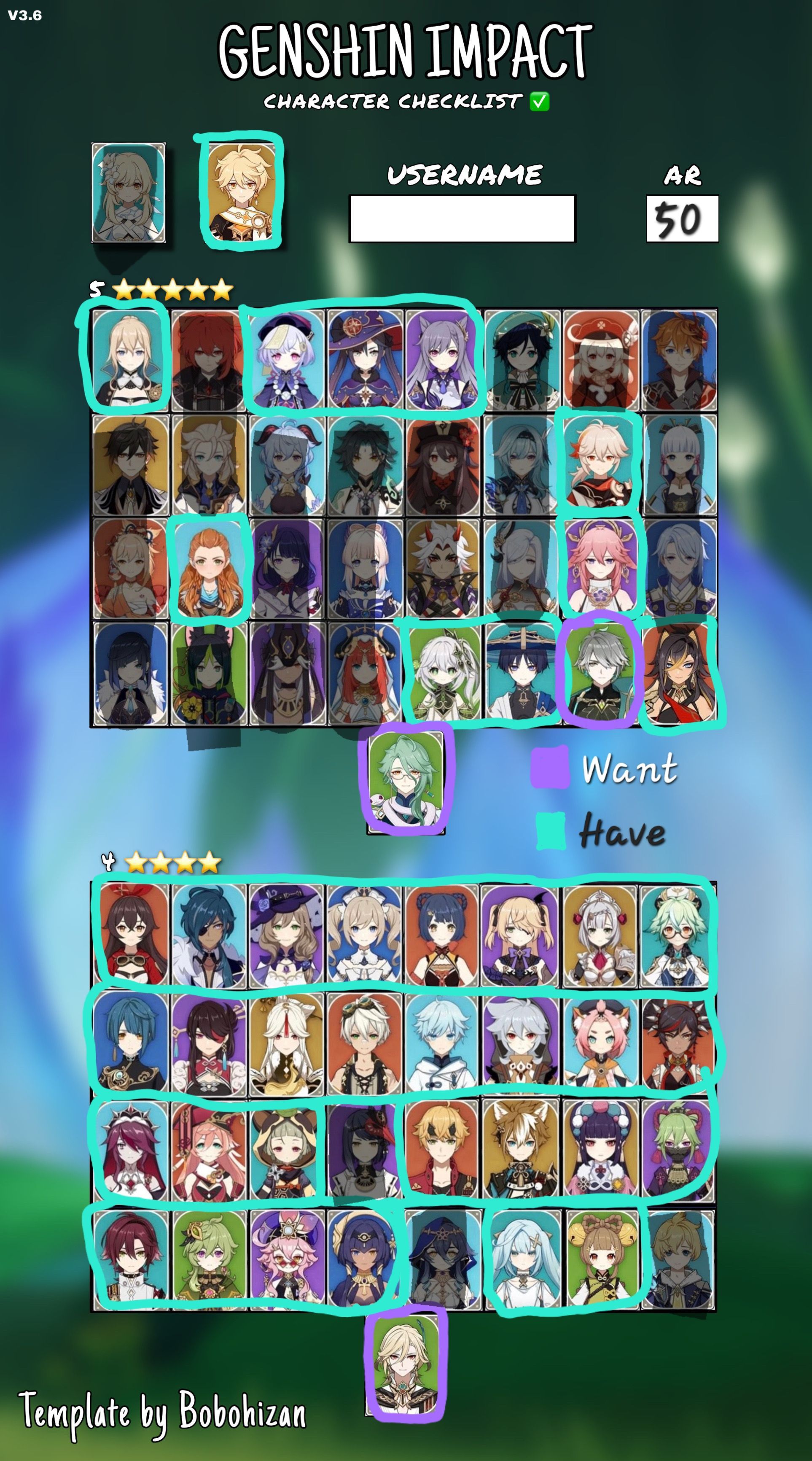Character Checklist Genshin Impact | HoYoLAB