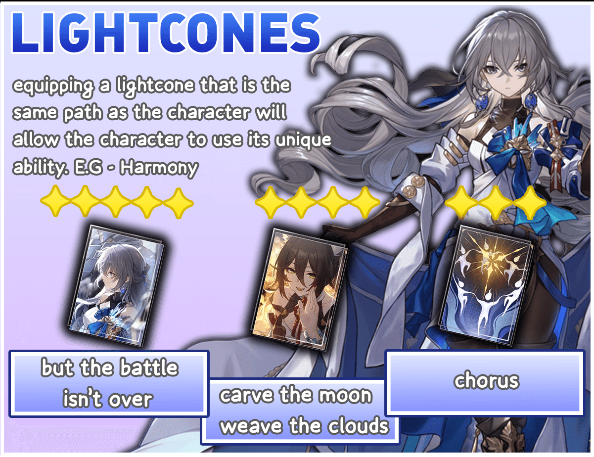 Izunas Bronya Build Guide V 1.0 Honkai: Star Rail | HoYoLAB