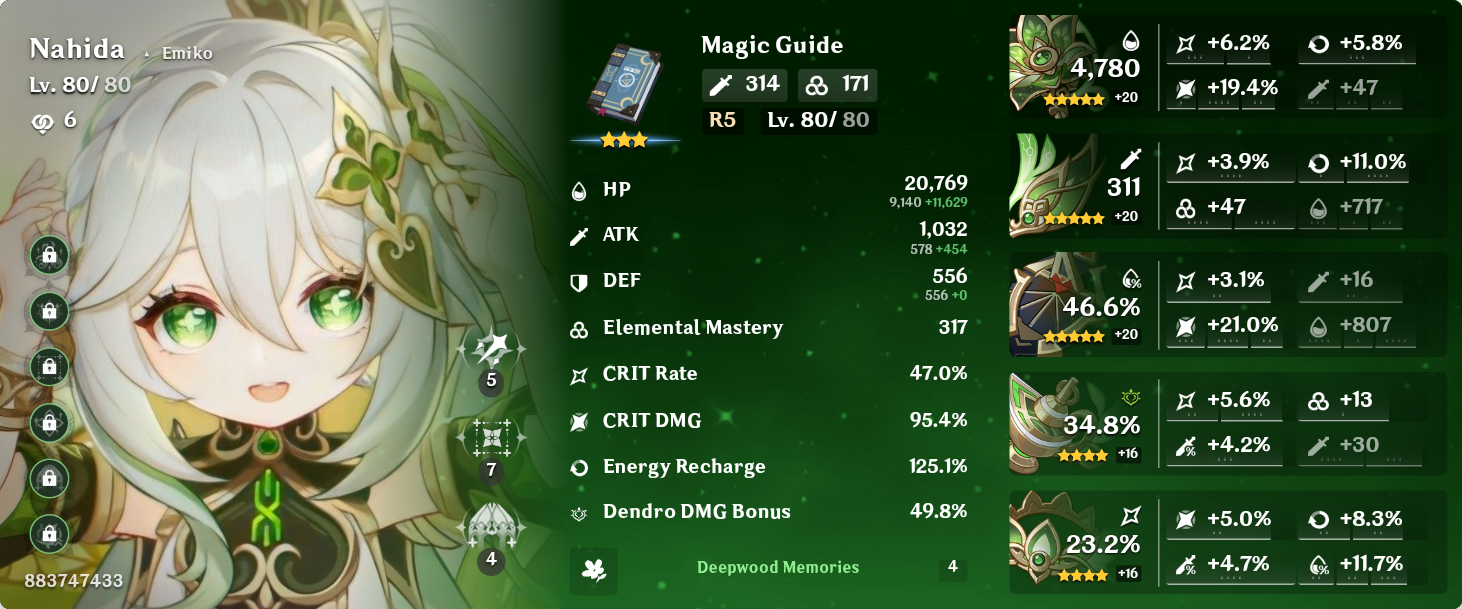 Here's my nahida and tighnari Enka/stats in genshin Genshin Impact ...