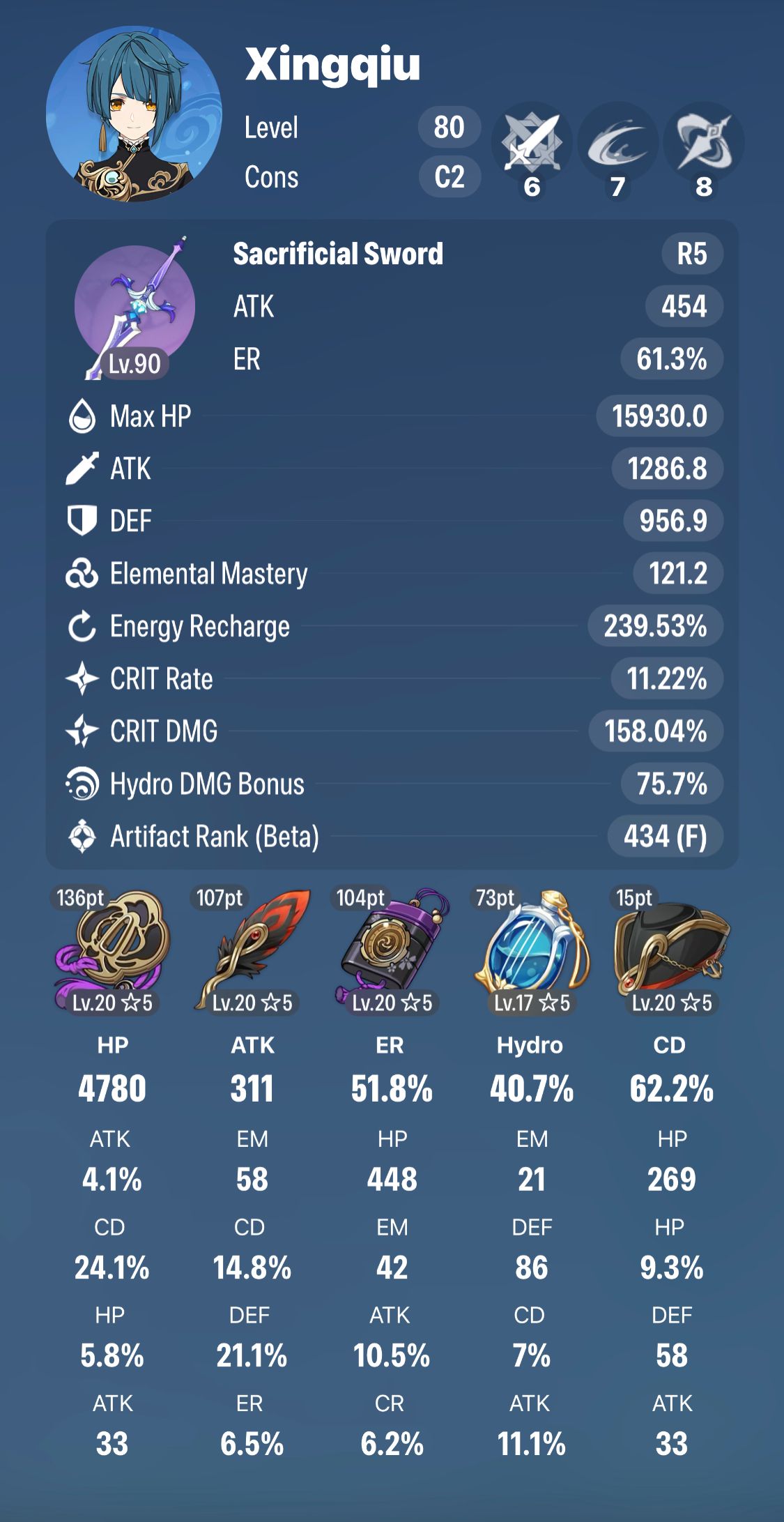 F2P Xingqiu Build (New & Improved Artifacts!) Genshin Impact | HoYoLAB
