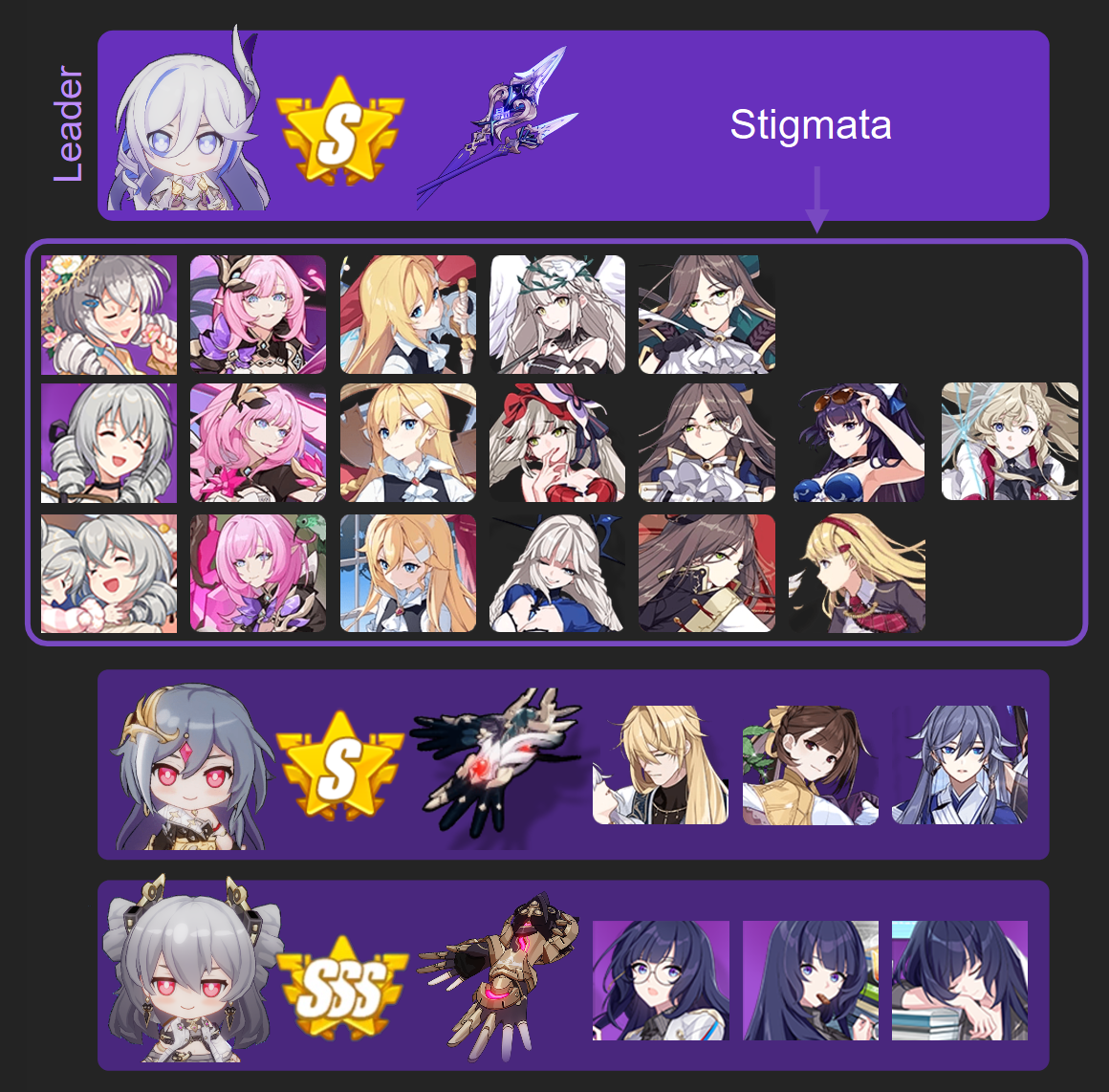 Dreamweaver - Stigmata & Weapon Comparison Honkai Impact 3rd | HoYoLAB