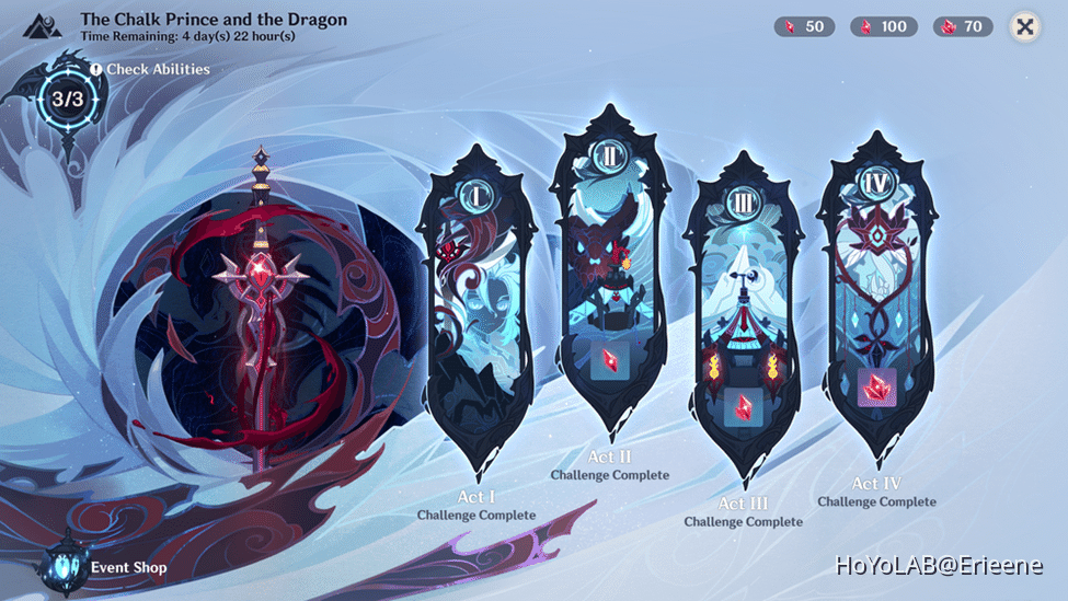 The Importance of Dragonspine Part 1 (1.2 Limited Event Coverage ...