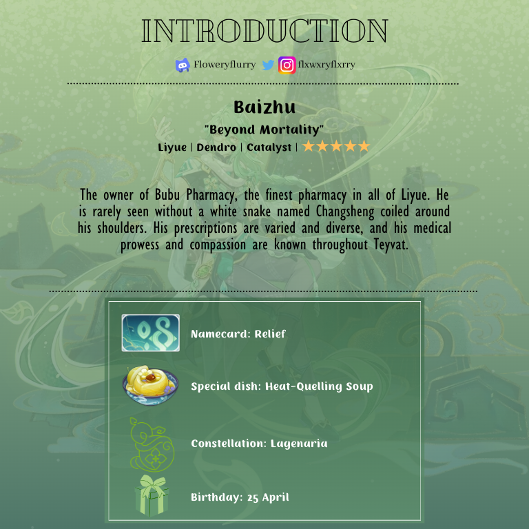 [Version 3.6] Baizhu build guide Genshin Impact | HoYoLAB