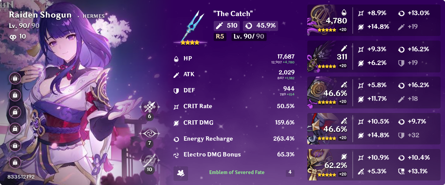 Raiden Build (Kinda Early She's A Work In Progress) Genshin Impact ...