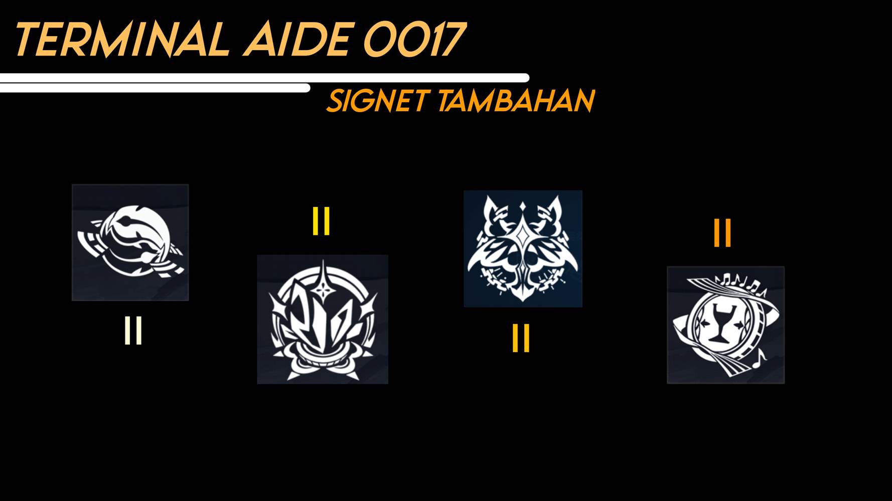 Panduan Terminal Aide 0017 di Elysia Realm! Panduan Signet, Support ...