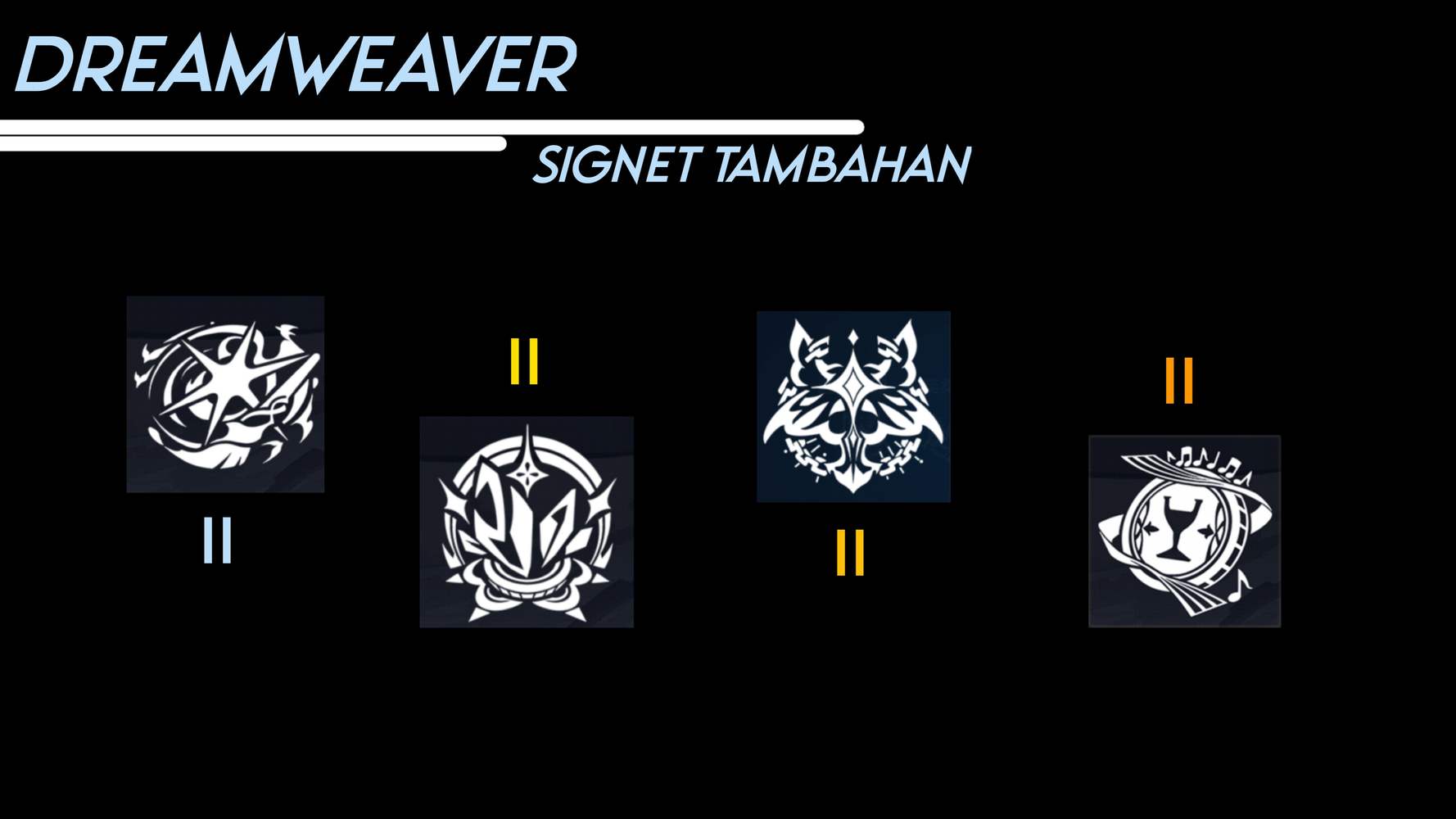 Panduan Dreamweaver di Elysia Realm! Panduan Signet, Support, Sigil ...