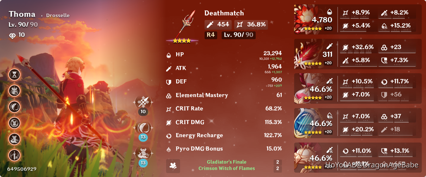 My Thoma Build ♡ Genshin Impact | HoYoLAB