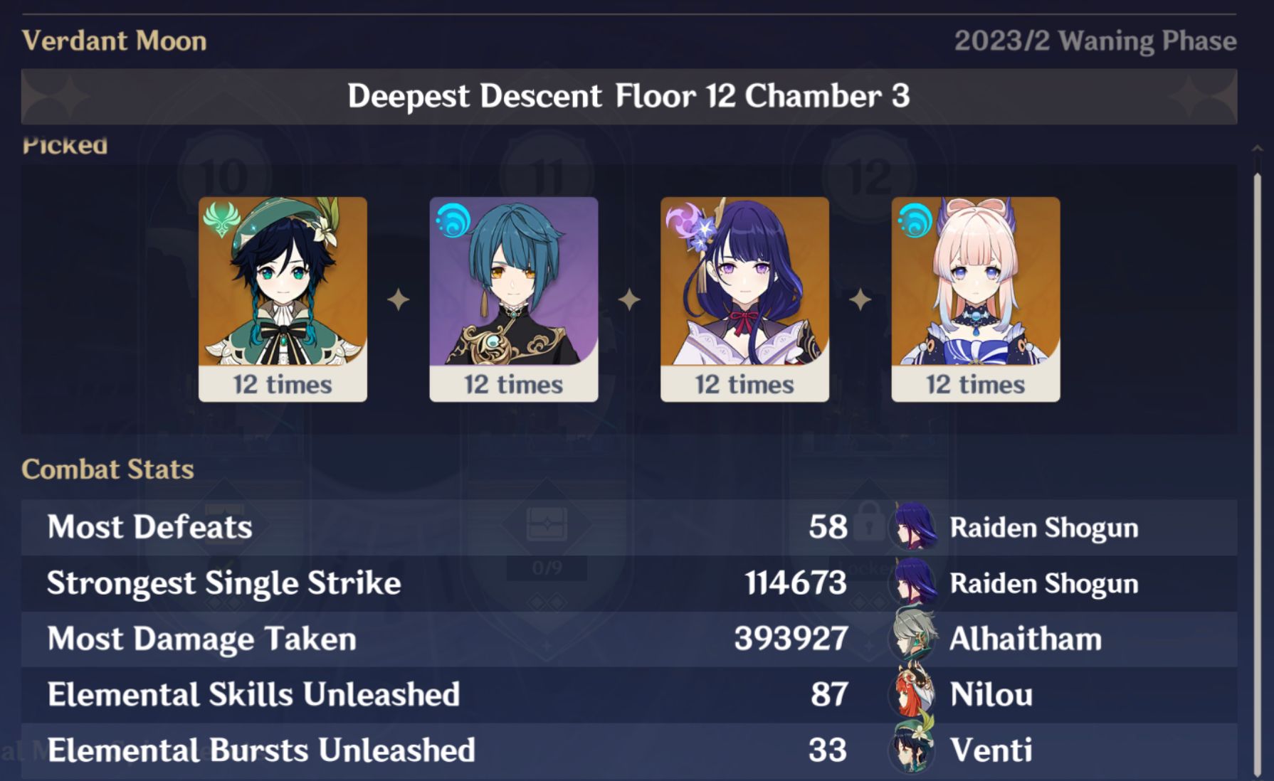 Tell me you’re in Nilou team without actually telling me Genshin Impact | HoYoLAB